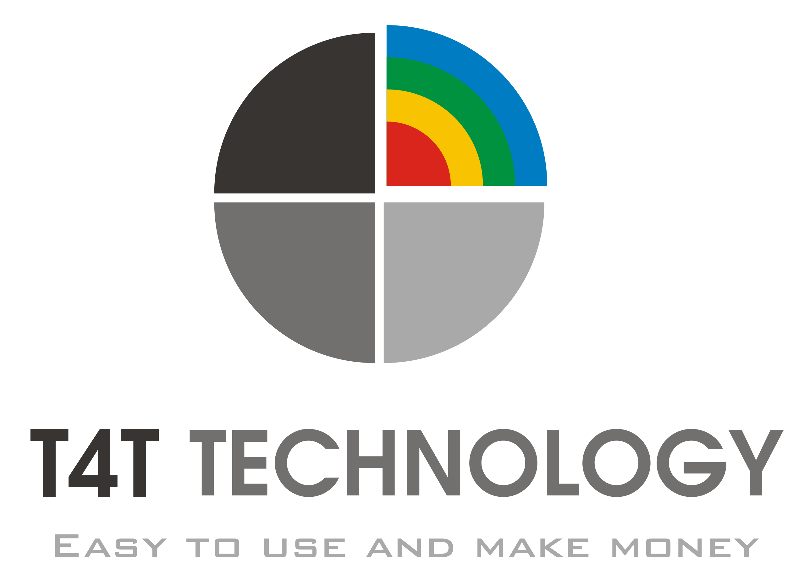 T4T | Phần mềm quản lý dành riêng cho ngành thời trang thiết kế